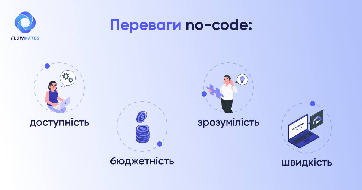 No-code programming: why should you choose it? - Flowmates
